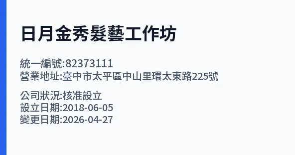 日月金秀髮藝工作坊的照片-統編 82373111(臺中市) 公司登記資料與營業項目詳細圖表