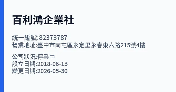 百利鴻企業社的照片-統編 82373787(臺中市) 公司登記資料與營業項目詳細圖表