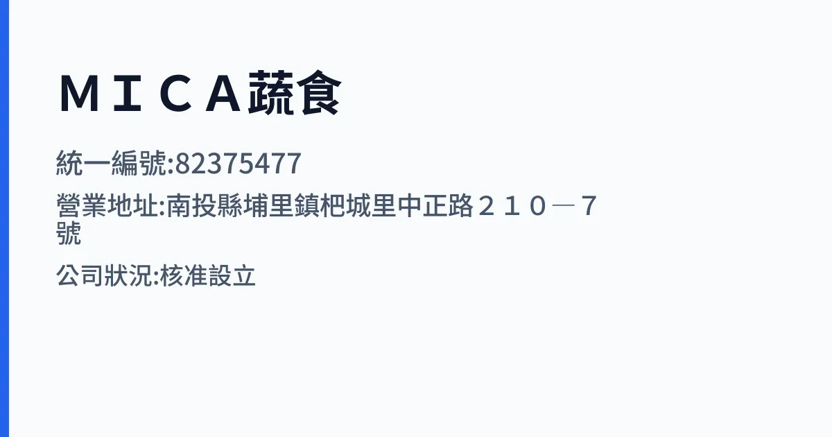 ＭＩＣＡ蔬食 - 統編 82375477(南投縣) 公司登記資料與營業項目詳細圖表