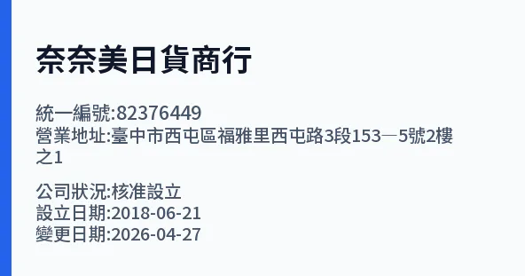 奈奈美日貨商行的照片-統編 82376449(臺中市) 公司登記資料與營業項目詳細圖表