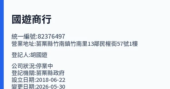 國遊商行的照片-統編 82376497(苗栗縣) 公司登記資料與營業項目詳細圖表