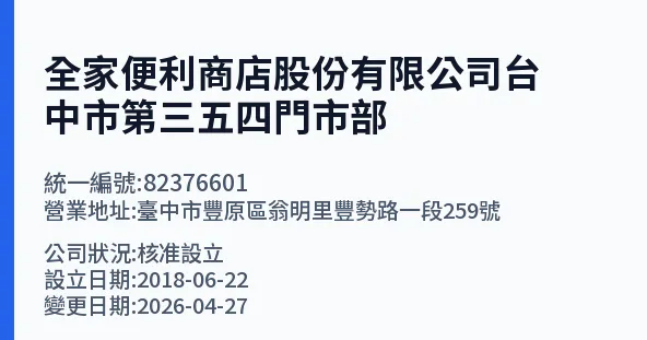 全家便利商店股份有限公司台中市第三五四門市部的照片-統編 82376601(臺中市) 公司登記資料與營業項目詳細圖表