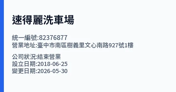 速得麗洗車場的照片-統編 82376877(臺中市) 公司登記資料與營業項目詳細圖表