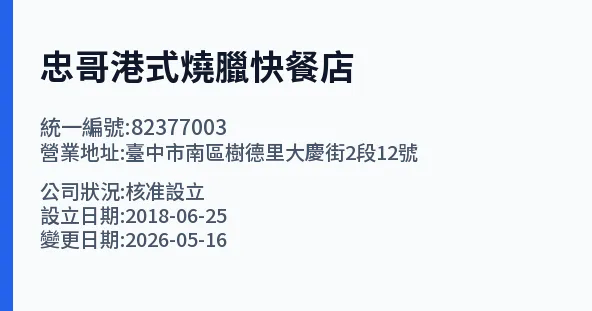 忠哥港式燒臘快餐店的照片-統編 82377003(臺中市) 公司登記資料與營業項目詳細圖表