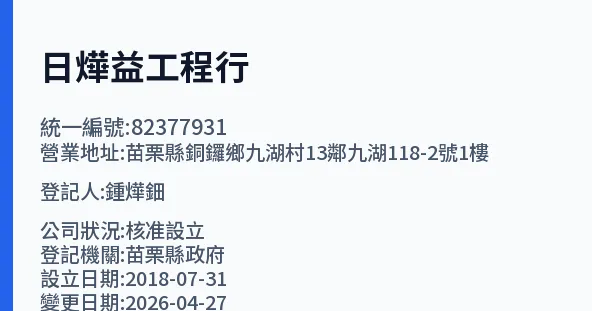 日燁益工程行的照片-統編 82377931(苗栗縣) 公司登記資料與營業項目詳細圖表
