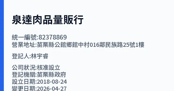 泉達肉品量販行的照片-統編 82378869(苗栗縣) 公司登記資料與營業項目詳細圖表