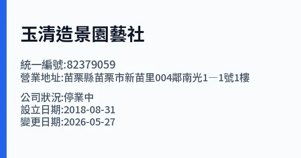 玉清造景園藝社的照片-統編 82379059(苗栗縣) 公司登記資料與營業項目詳細圖表
