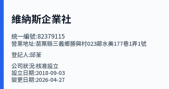 維納斯企業社的照片-統編 82379115(苗栗縣) 公司登記資料與營業項目詳細圖表
