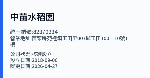 中苗水稻園的照片-統編 82379234(苗栗縣) 公司登記資料與營業項目詳細圖表