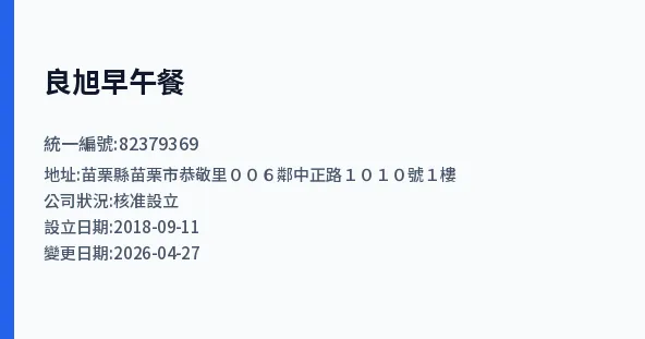 良旭早午餐的照片-統編 82379369(苗栗縣) 公司登記資料與營業項目詳細圖表