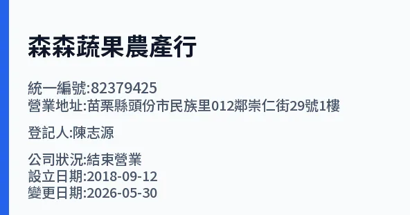 森森蔬果農產行的照片-統編 82379425(苗栗縣) 公司登記資料與營業項目詳細圖表
