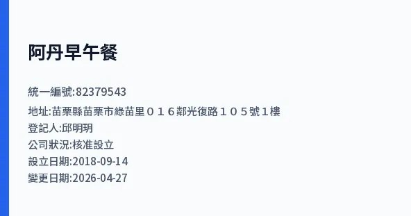 阿丹早午餐的照片-統編 82379543(苗栗縣) 公司登記資料與營業項目詳細圖表