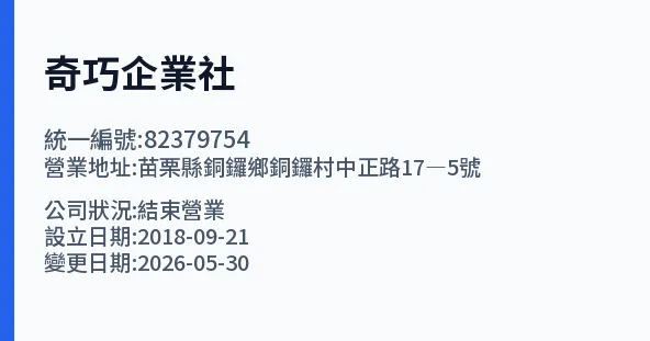 奇巧企業社的照片-統編 82379754(苗栗縣) 公司登記資料與營業項目詳細圖表