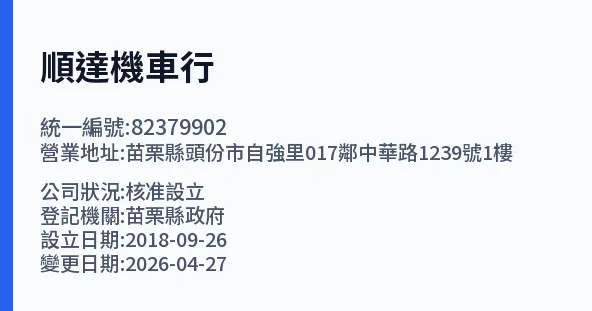 順達機車行的照片-統編 82379902(苗栗縣) 公司登記資料與營業項目詳細圖表