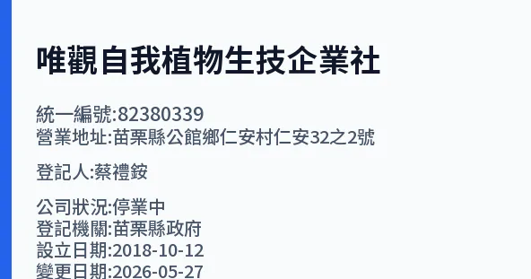唯觀自我植物生技企業社的照片-統編 82380339(苗栗縣) 公司登記資料與營業項目詳細圖表