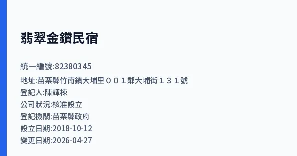 翡翠金鑽民宿的照片-統編 82380345(苗栗縣) 公司登記資料與營業項目詳細圖表