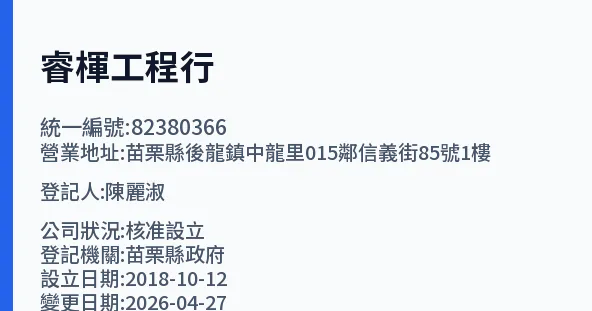 睿楎工程行的照片-統編 82380366(苗栗縣) 公司登記資料與營業項目詳細圖表