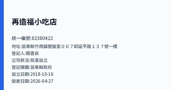 再造福小吃店的照片-統編 82380422(苗栗縣) 公司登記資料與營業項目詳細圖表
