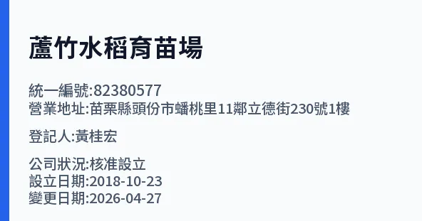 蘆竹水稻育苗場的照片-統編 82380577(苗栗縣) 公司登記資料與營業項目詳細圖表