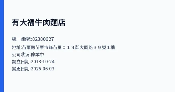 有大福牛肉麵店的照片-統編 82380627(苗栗縣) 公司登記資料與營業項目詳細圖表