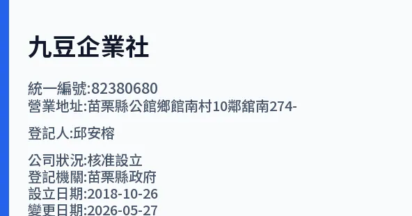 九豆企業社的照片-統編 82380680(苗栗縣) 公司登記資料與營業項目詳細圖表