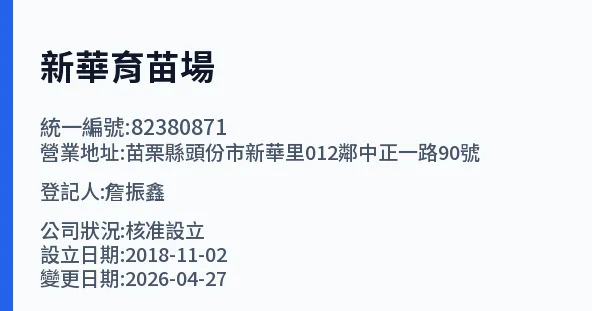 新華育苗場的照片-統編 82380871(苗栗縣) 公司登記資料與營業項目詳細圖表