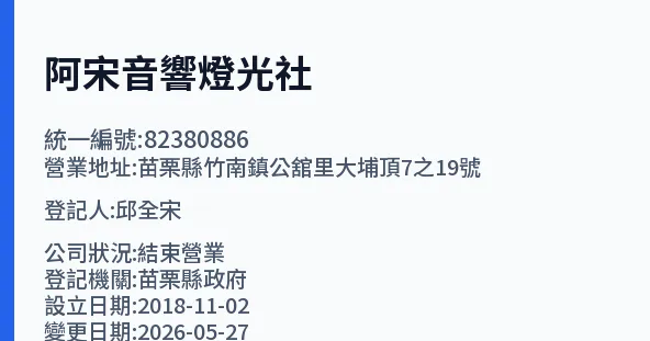 阿宋音響燈光社的照片-統編 82380886(苗栗縣) 公司登記資料與營業項目詳細圖表