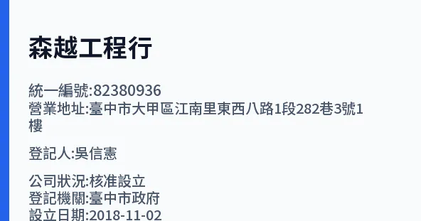 森越工程行的照片-統編 82380936(臺中市) 公司登記資料與營業項目詳細圖表