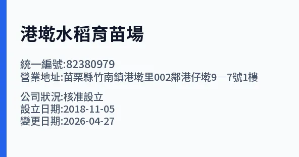 港墘水稻育苗場的照片-統編 82380979(苗栗縣) 公司登記資料與營業項目詳細圖表