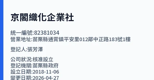 京閣織化企業社的照片-統編 82381034(苗栗縣) 公司登記資料與營業項目詳細圖表