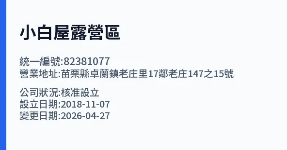 小白屋露營區的照片-統編 82381077(苗栗縣) 公司登記資料與營業項目詳細圖表