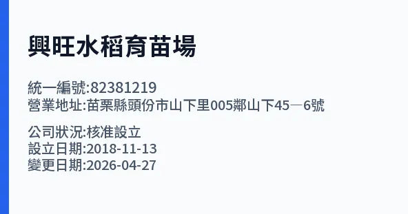 興旺水稻育苗場的照片-統編 82381219(苗栗縣) 公司登記資料與營業項目詳細圖表