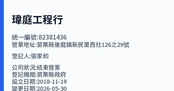 瑋庭工程行的照片-統編 82381436(苗栗縣) 公司登記資料與營業項目詳細圖表