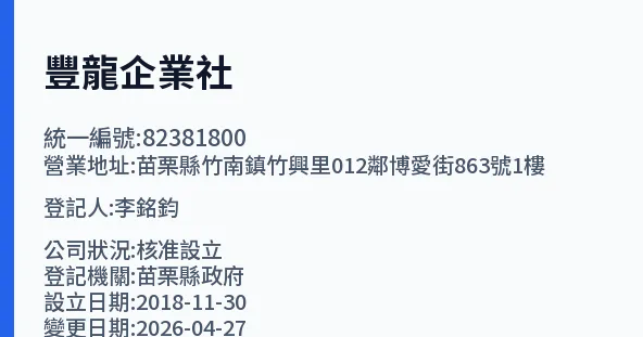 豐龍企業社的照片-統編 82381800(苗栗縣) 公司登記資料與營業項目詳細圖表
