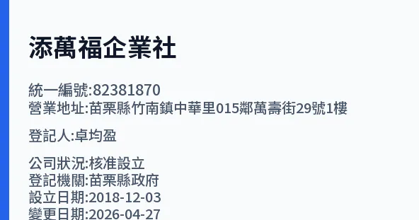 添萬福企業社的照片-統編 82381870(苗栗縣) 公司登記資料與營業項目詳細圖表
