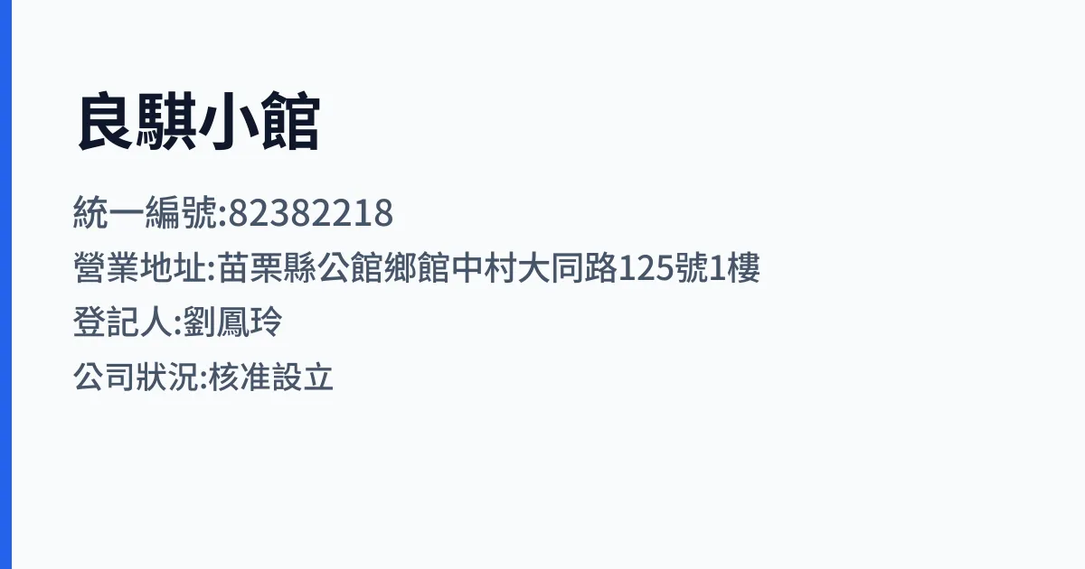 良騏小館 - 統編 82382218(苗栗縣) 公司登記資料與營業項目詳細圖表