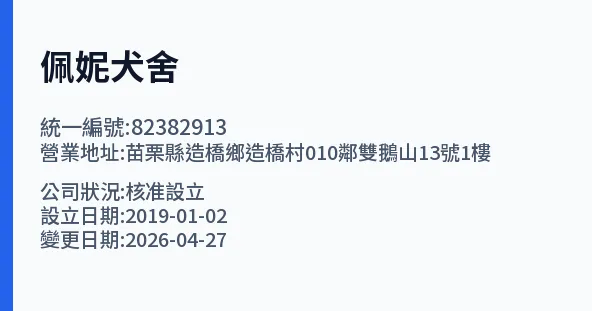佩妮犬舍的照片-統編 82382913(苗栗縣) 公司登記資料與營業項目詳細圖表