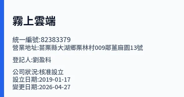 霧上雲端的照片-統編 82383379(苗栗縣) 公司登記資料與營業項目詳細圖表