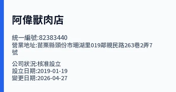 阿偉獸肉店的照片-統編 82383440(苗栗縣) 公司登記資料與營業項目詳細圖表