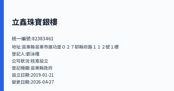 立鑫珠寶銀樓的照片-統編 82383461(苗栗縣) 公司登記資料與營業項目詳細圖表