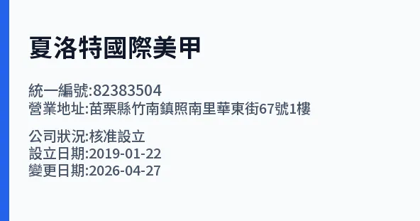 夏洛特國際美甲的照片-統編 82383504(苗栗縣) 公司登記資料與營業項目詳細圖表
