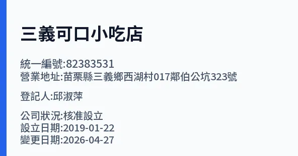 三義可口小吃店的照片-統編 82383531(苗栗縣) 公司登記資料與營業項目詳細圖表
