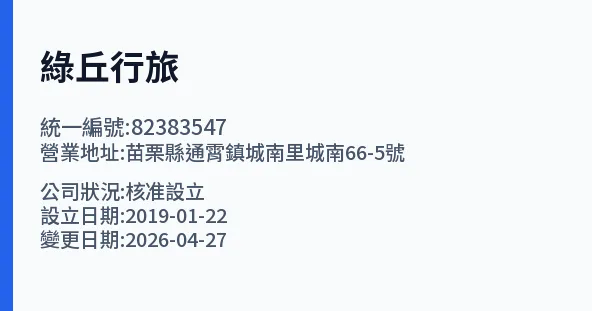 綠丘行旅的照片-統編 82383547(苗栗縣) 公司登記資料與營業項目詳細圖表