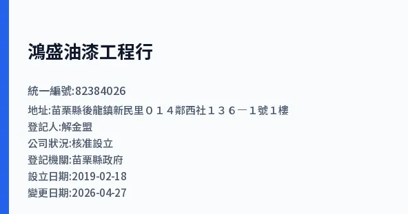 鴻盛油漆工程行的照片-統編 82384026(苗栗縣) 公司登記資料與營業項目詳細圖表