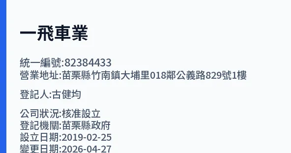 一飛車業的照片-統編 82384433(苗栗縣) 公司登記資料與營業項目詳細圖表