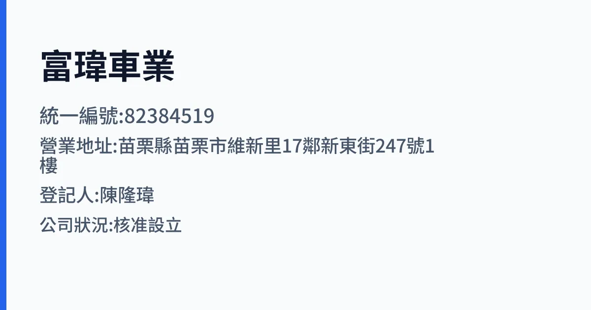 富瑋車業 - 統編 82384519(苗栗縣) 公司登記資料與營業項目詳細圖表