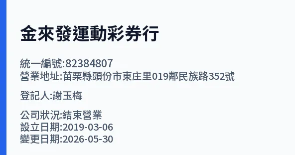 金來發運動彩券行的照片-統編 82384807(苗栗縣) 公司登記資料與營業項目詳細圖表