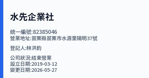 水先企業社的照片-統編 82385046(苗栗縣) 公司登記資料與營業項目詳細圖表