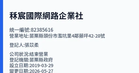 秝宸國際網路企業社的照片-統編 82385616(苗栗縣) 公司登記資料與營業項目詳細圖表