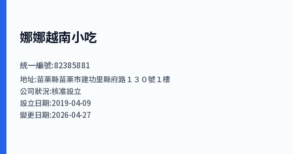 娜娜越南小吃的照片-統編 82385881(苗栗縣) 公司登記資料與營業項目詳細圖表